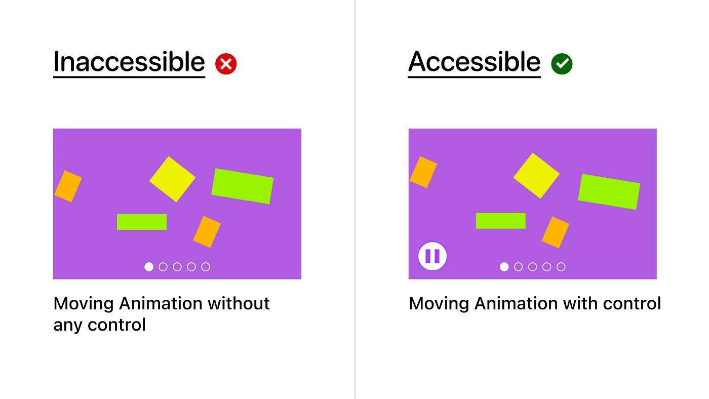 Designing for Accessibility | Feelpixel