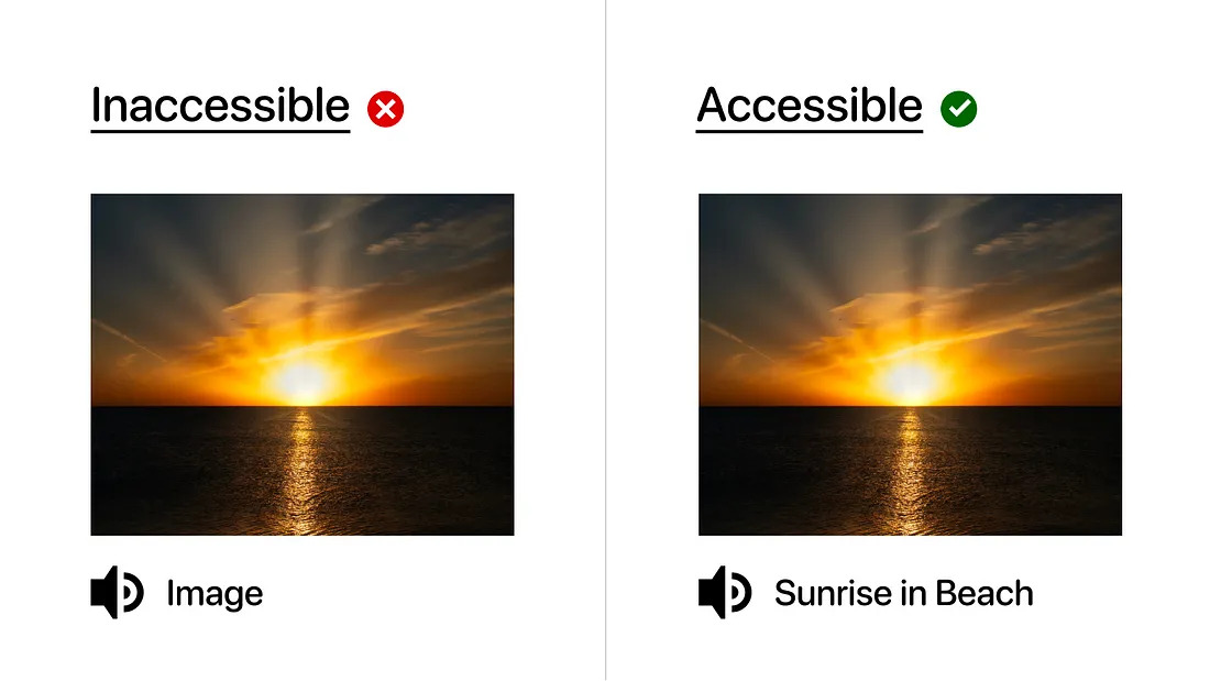 Designing for Accessibility | Feelpixel