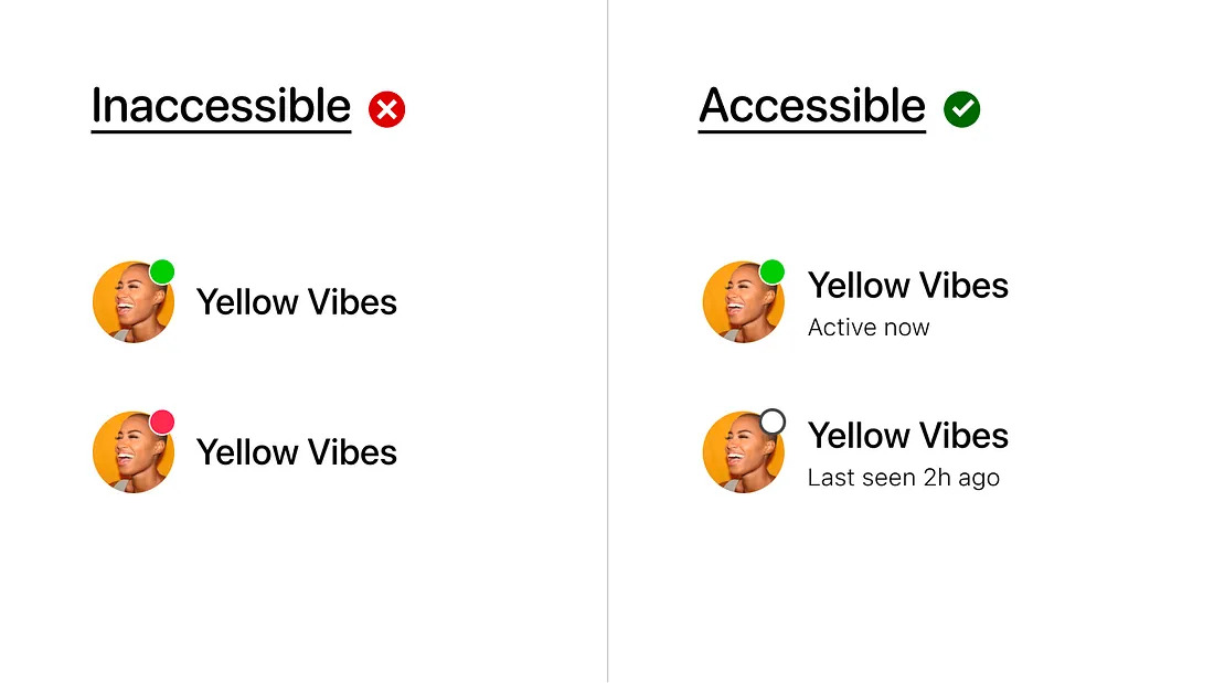 Designing for Accessibility | Feelpixel