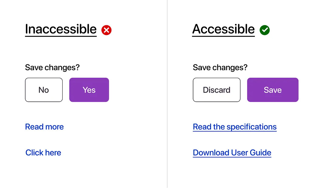 Designing for Accessibility | Feelpixel