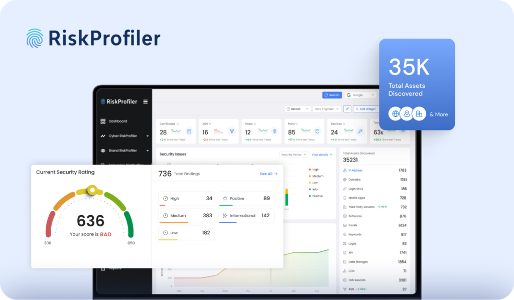 Projects | Feelpixel