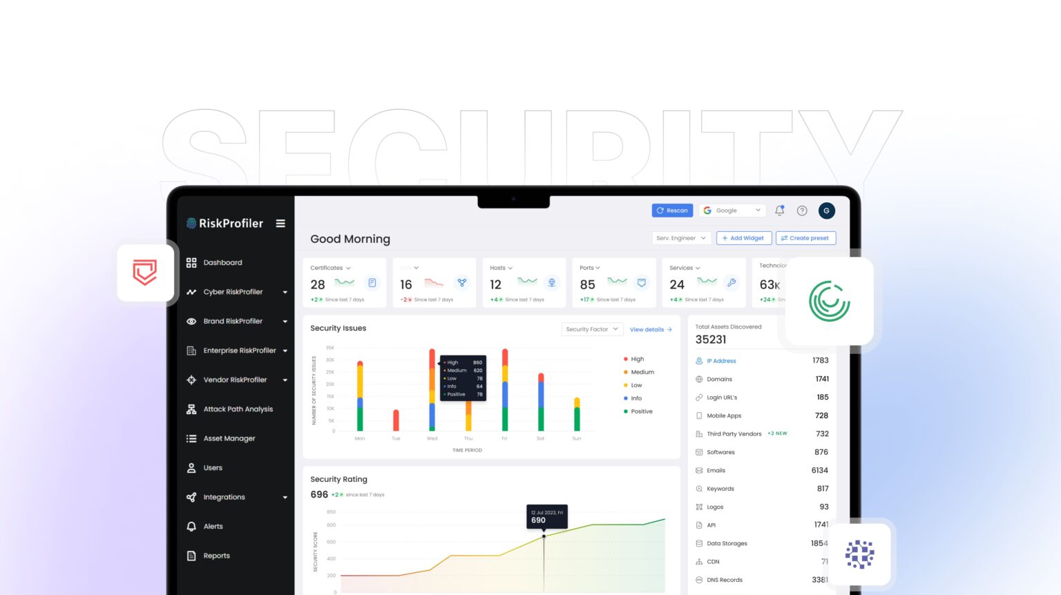 RiskProfiler Case Study | Feelpixel