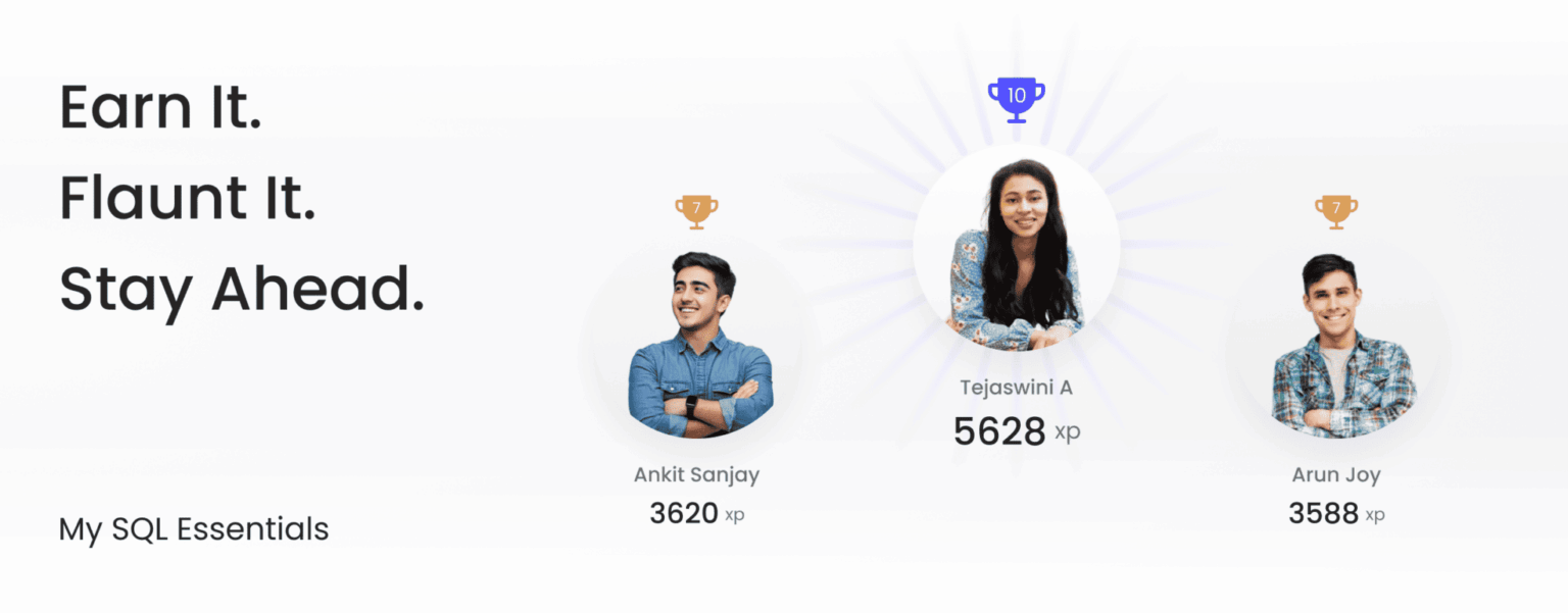 Codemithra Case Study | Feelpixel